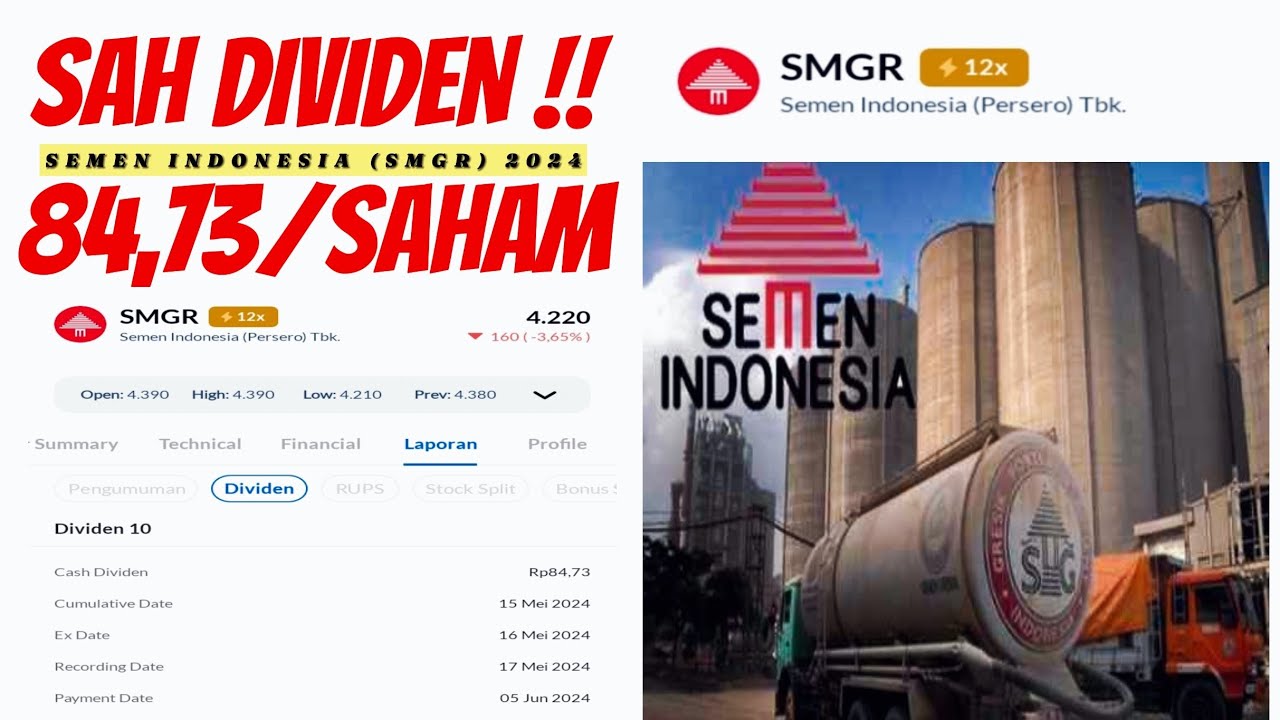 Jadwal Pembagian Dividen Final Saham SMGR 2024 - Semen Indonesia ...