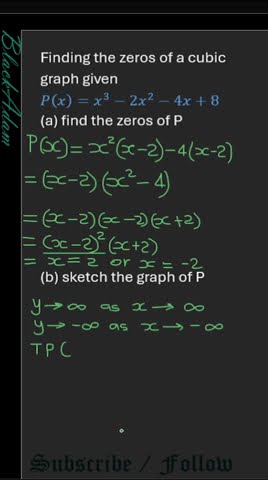Finding the zeros(solution) of a cubic function and graphing the cubic ...