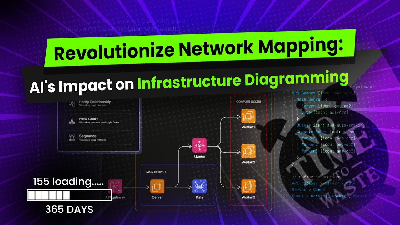 Revolutionize Network Mapping: AI's Impact on Infrastructure ...
