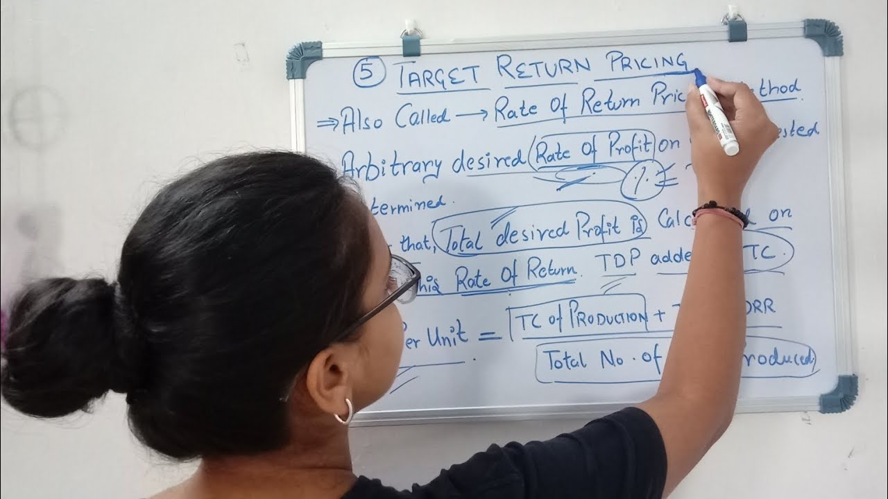 Target Pricing Method Meaning and Formula - YouTube