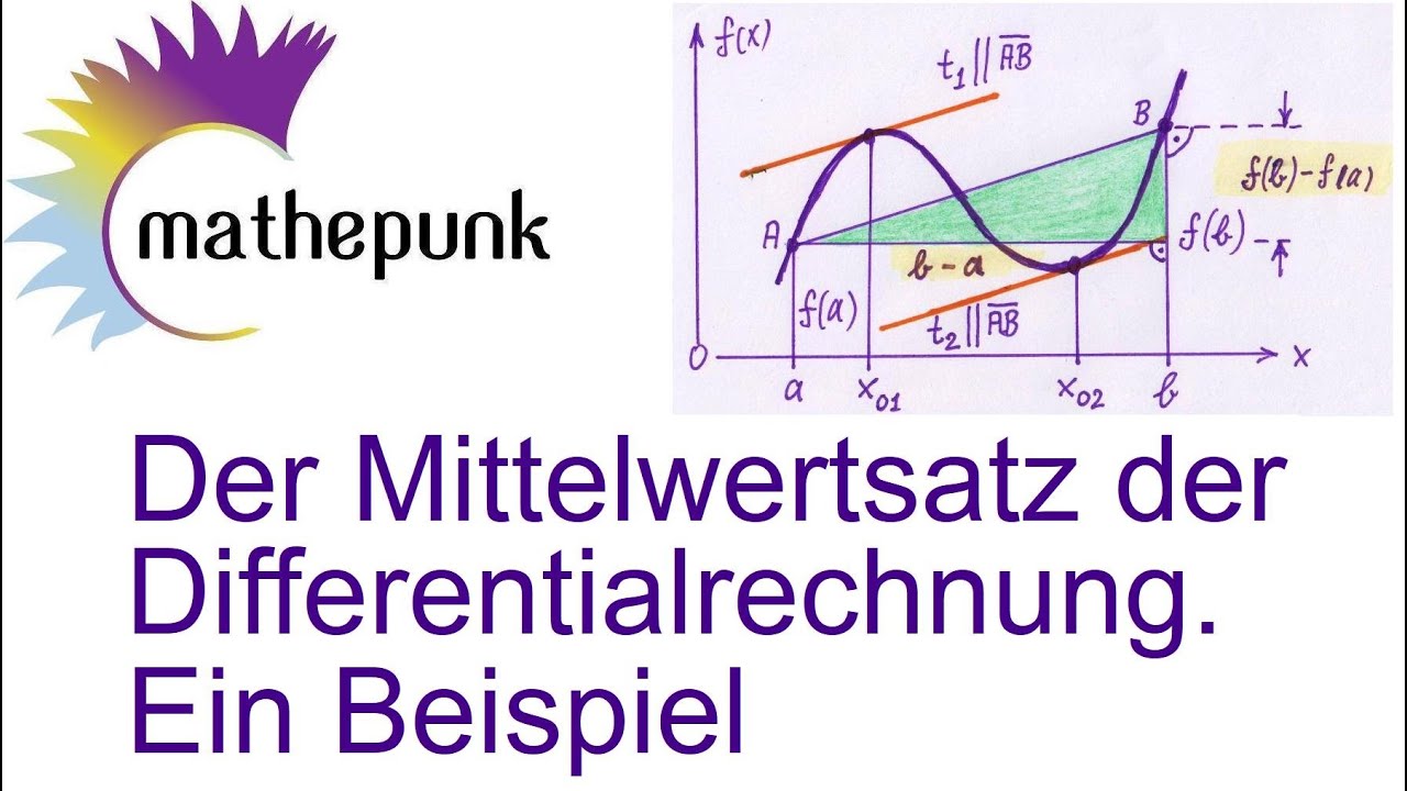 Der Mittelwertsatz der Differentialrechnung. Ein Beispiel - YouTube