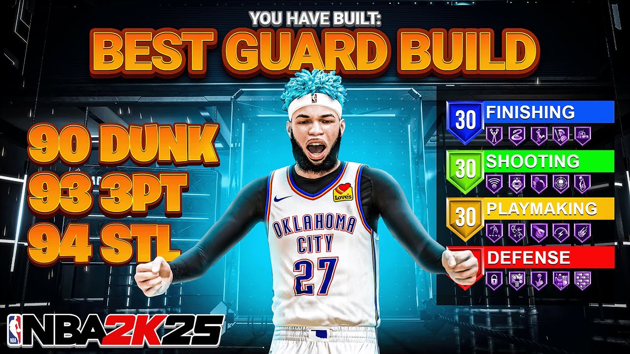 BEST GUARD BUILD IN NBA 2K25! Best ALL-AROUND GUARD BUILD! Best Build ...