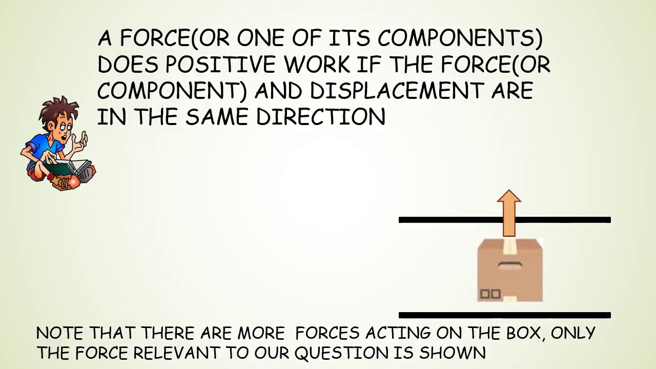 Difference Between Positive Negative And Net Work In Physics YouTube difference-between-positive-negative-and-net-work-in-physics-youtube