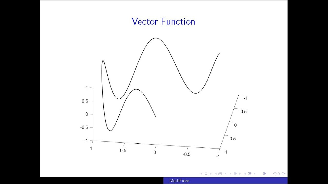Vector Function - YouTube