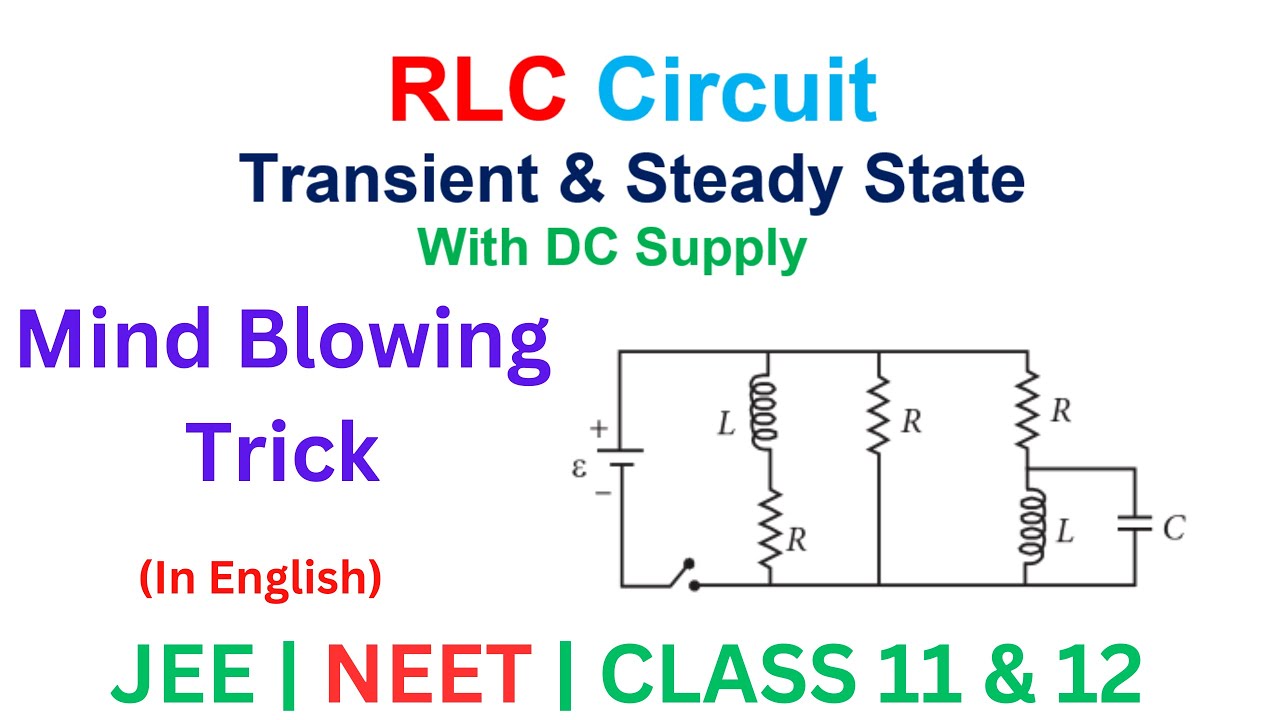 RLC Circuit with DC Source | Transient & Study State | JEE Mains & Adv ...