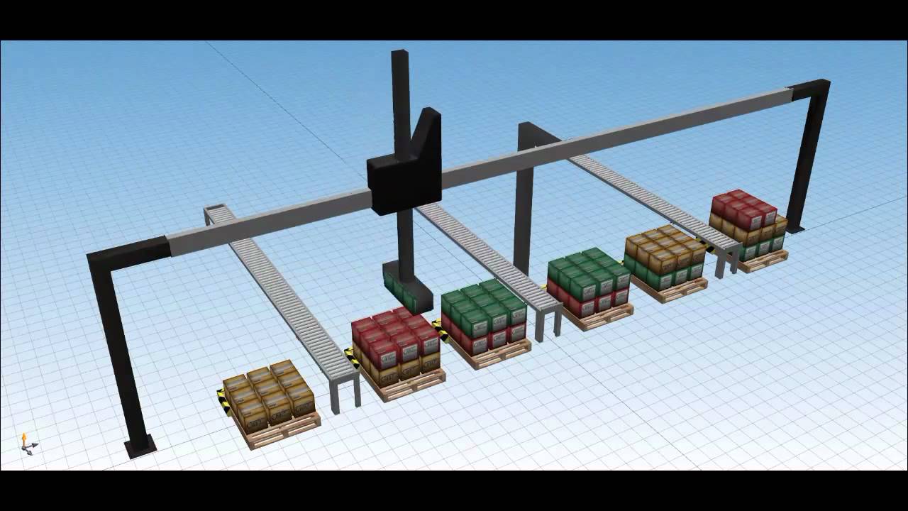 CAMotion/Veer Motion Solutions Depalletize 3 Line, 6 Pallet, MultiLayer ...