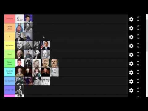 The Greatest Tier List of All Time - YouTube