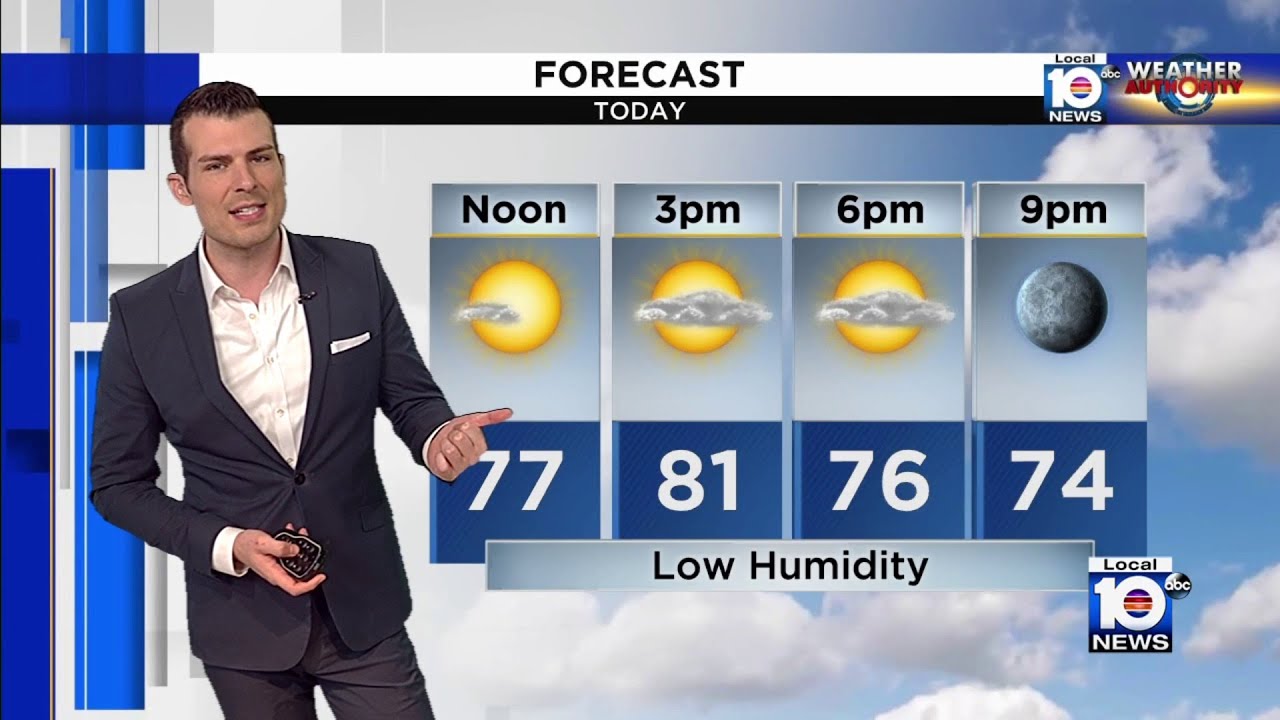 Here is your Easter Sunday weather forecast - YouTube