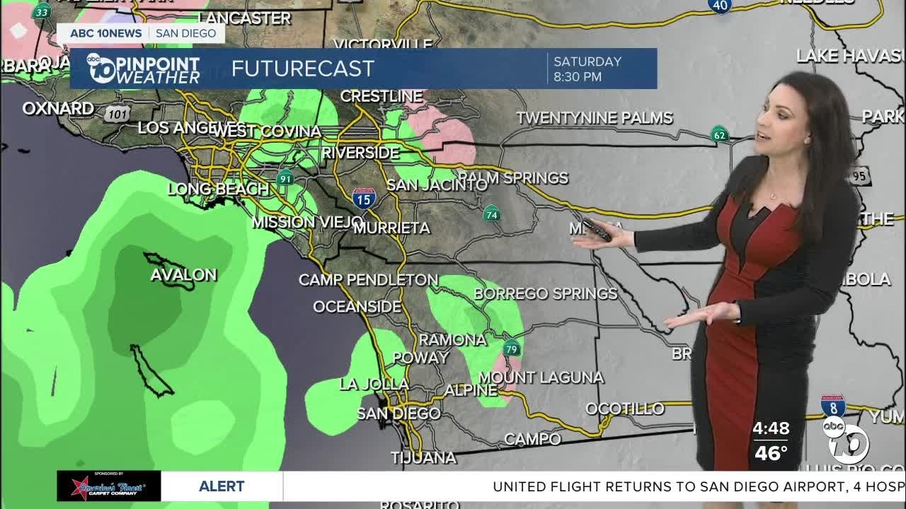 ABC 10News Pinpoint Weather with Meteorologist Megan Parry - YouTube