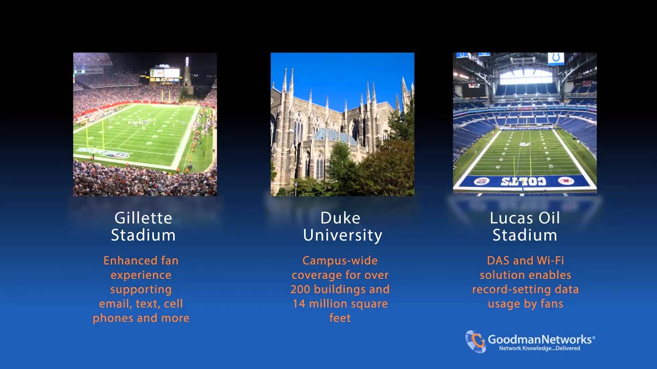 About Goodman Networks - Stadium DAS - YouTube