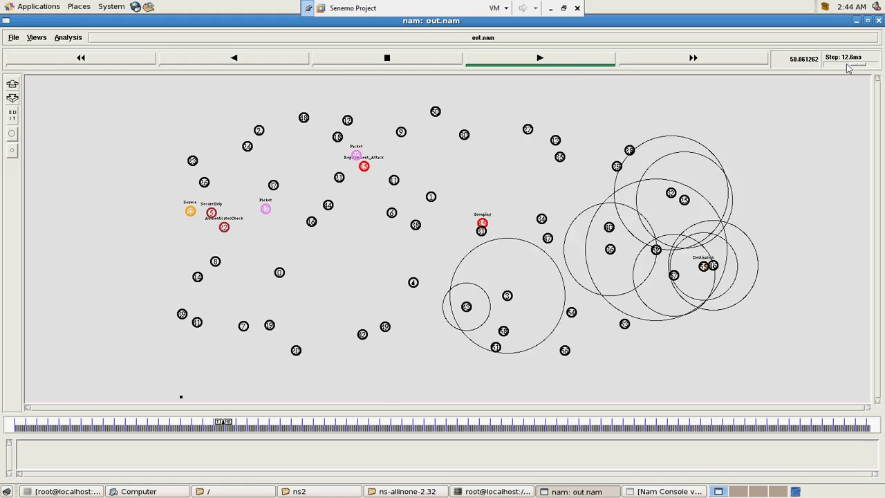 Top k Query Processing and Malicious Node Identification Based on Node ...