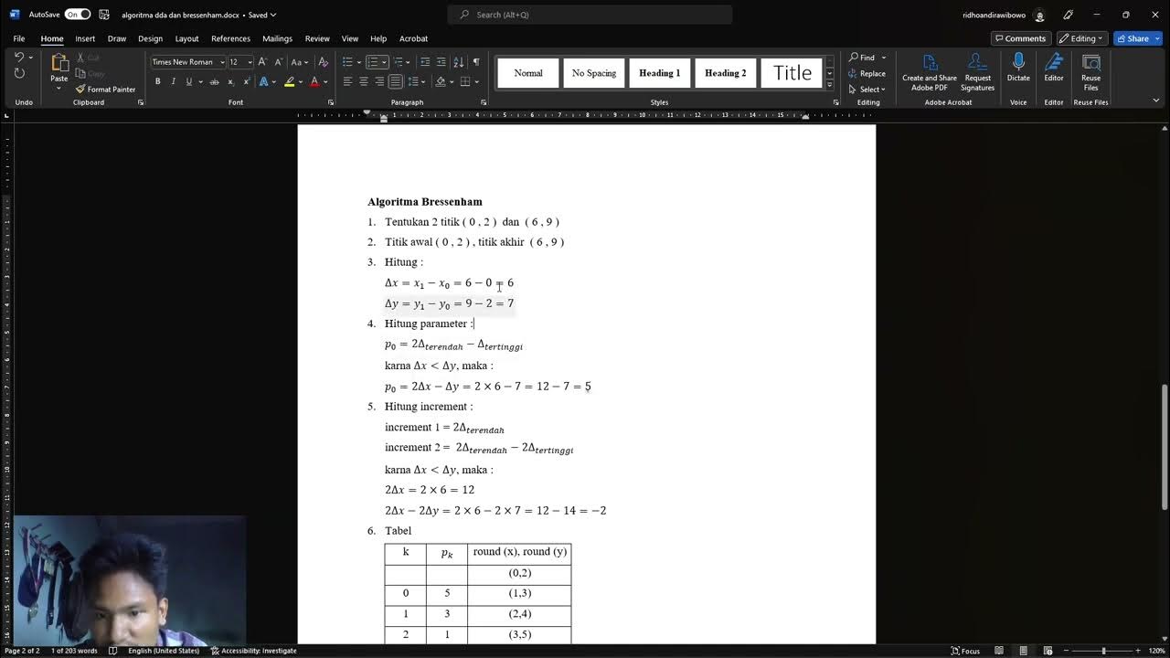 Algoritma DDA & Bressenham - YouTube