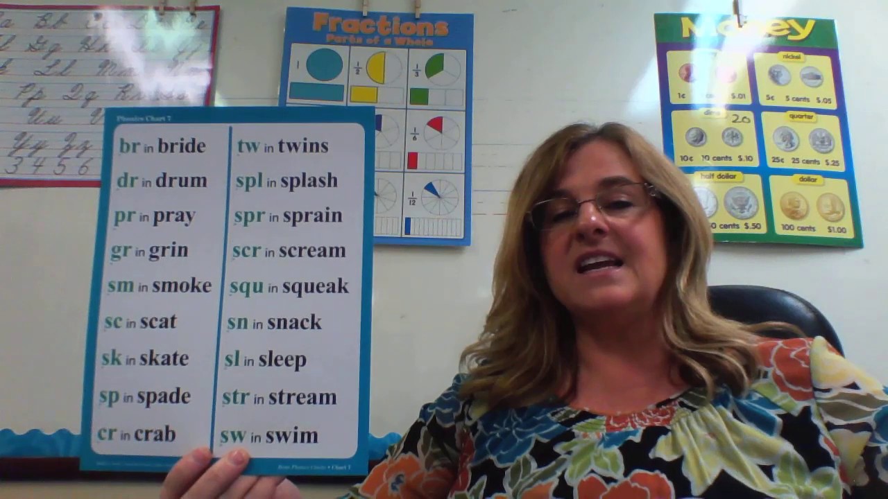 Special Sounds Chart #7 - YouTube