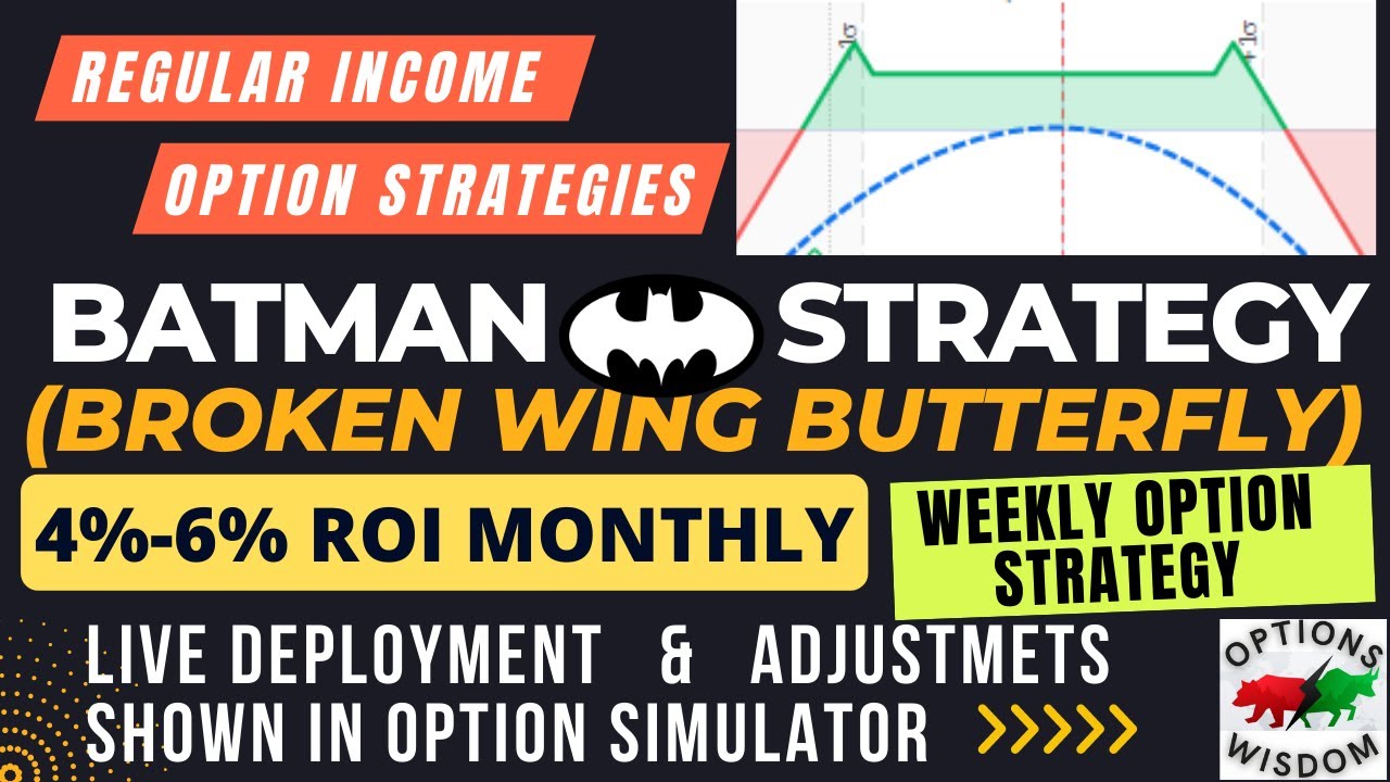 BATMAN (BROKEN WING BUTTERFLY)STRATEGY LIVE DEPLOYMENT, ADJUSTMENTS ...