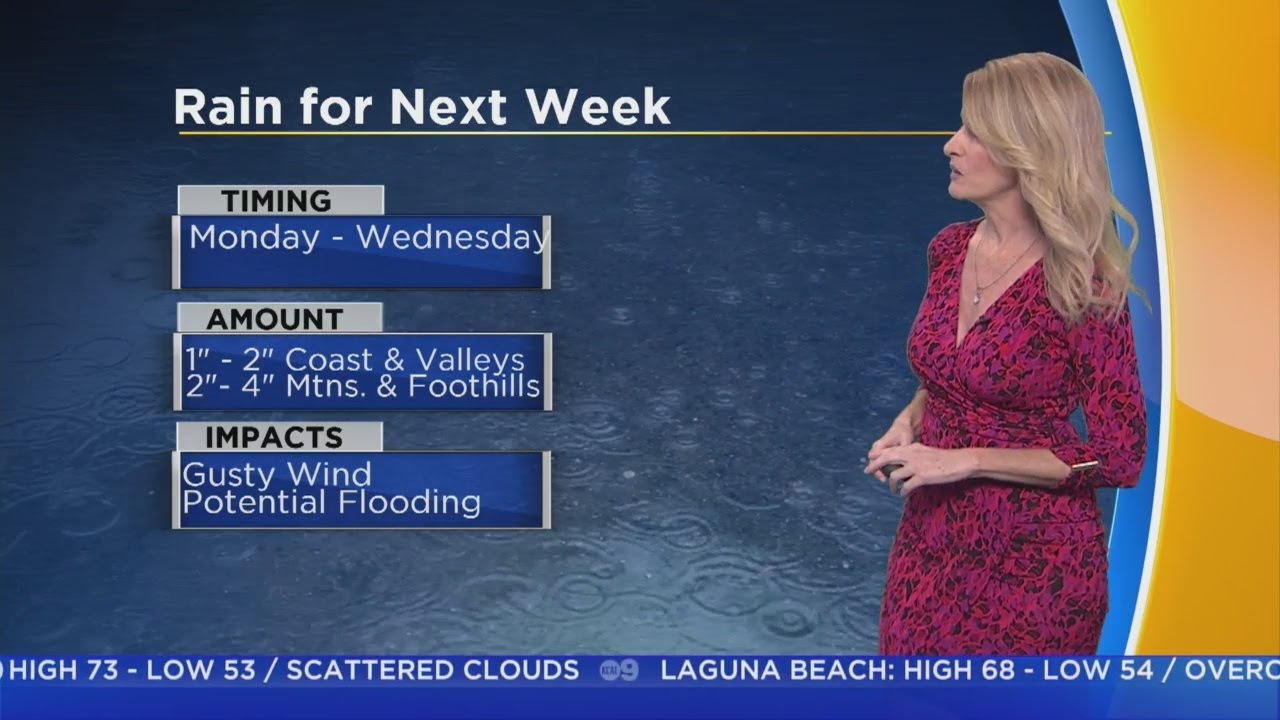 Kyla Grogan's Weather Forecast (Jan. 6) - YouTube