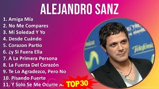 80S Spanish Pop Songs | Popnable