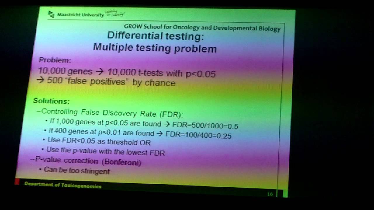 HC - Gene expression analysis using microarrays - YouTube