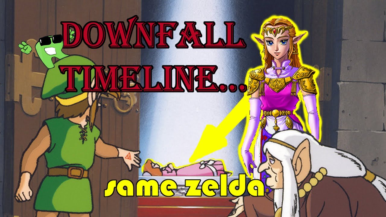 Zelda Theory | My DEFINITIVE Downfall Timeline - YouTube
