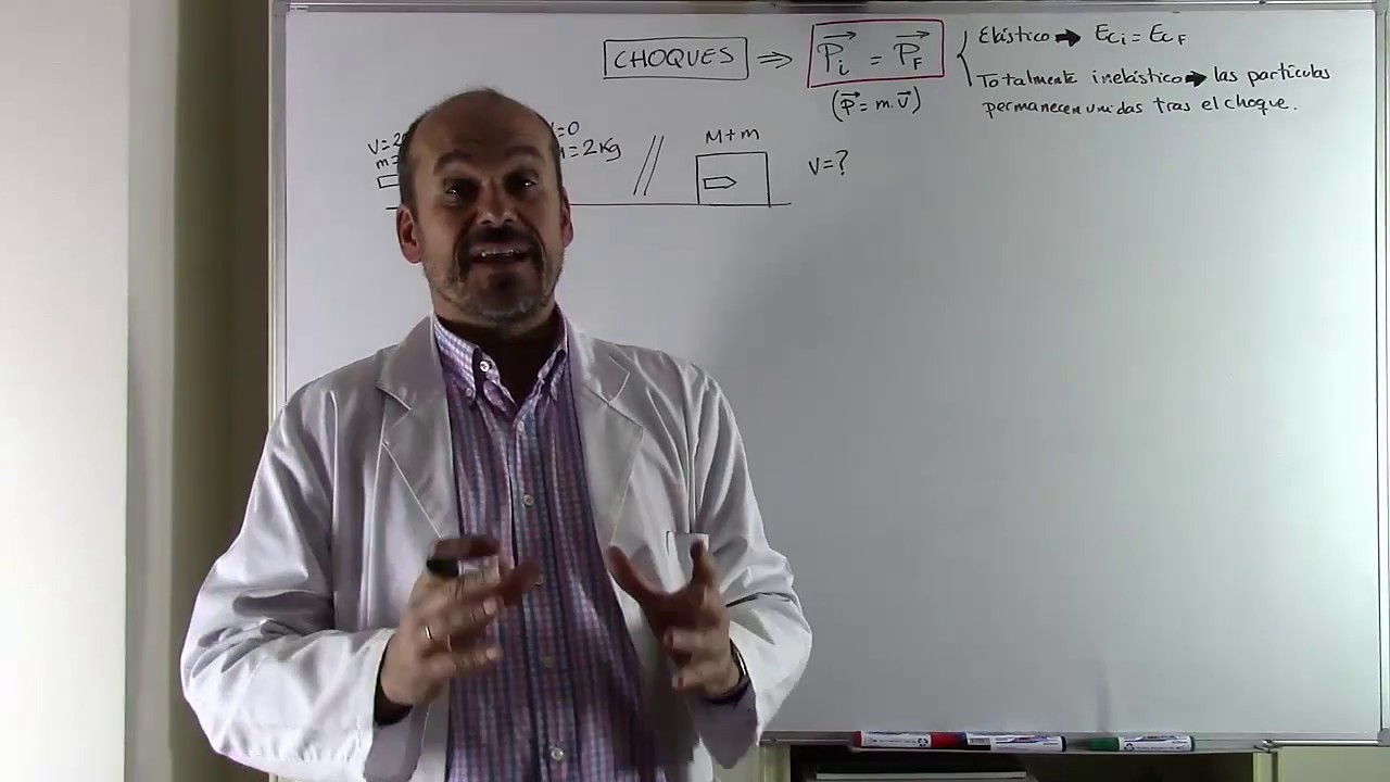 CHOQUES (1). Choque Perfectamente Inelástico. MOMENTO LINEAL - YouTube