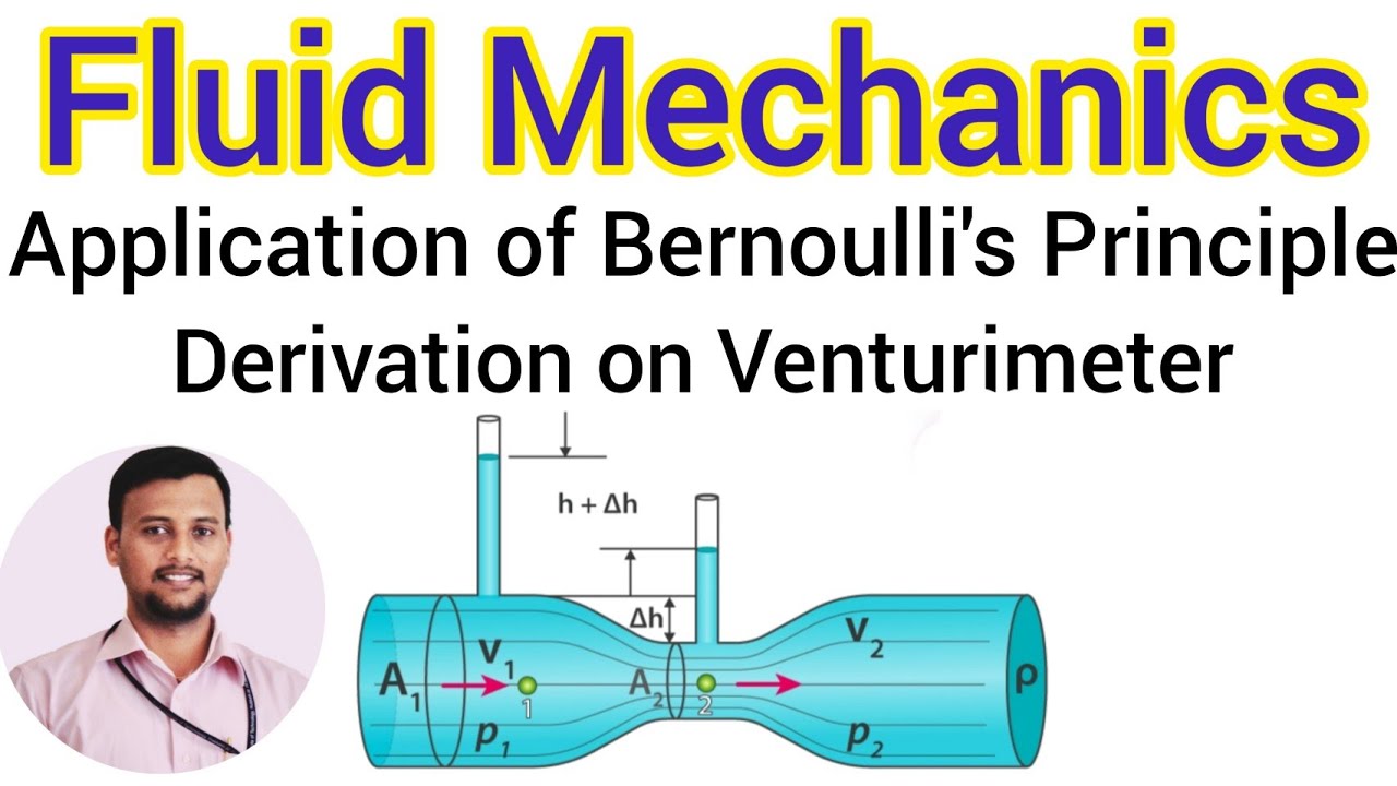 Fluid Mechanics Module 3 : Fluid Dynamics | Application Bernoulli's ...