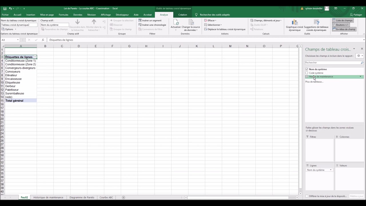 Courbe ABC Tableau croisé dynamique - YouTube