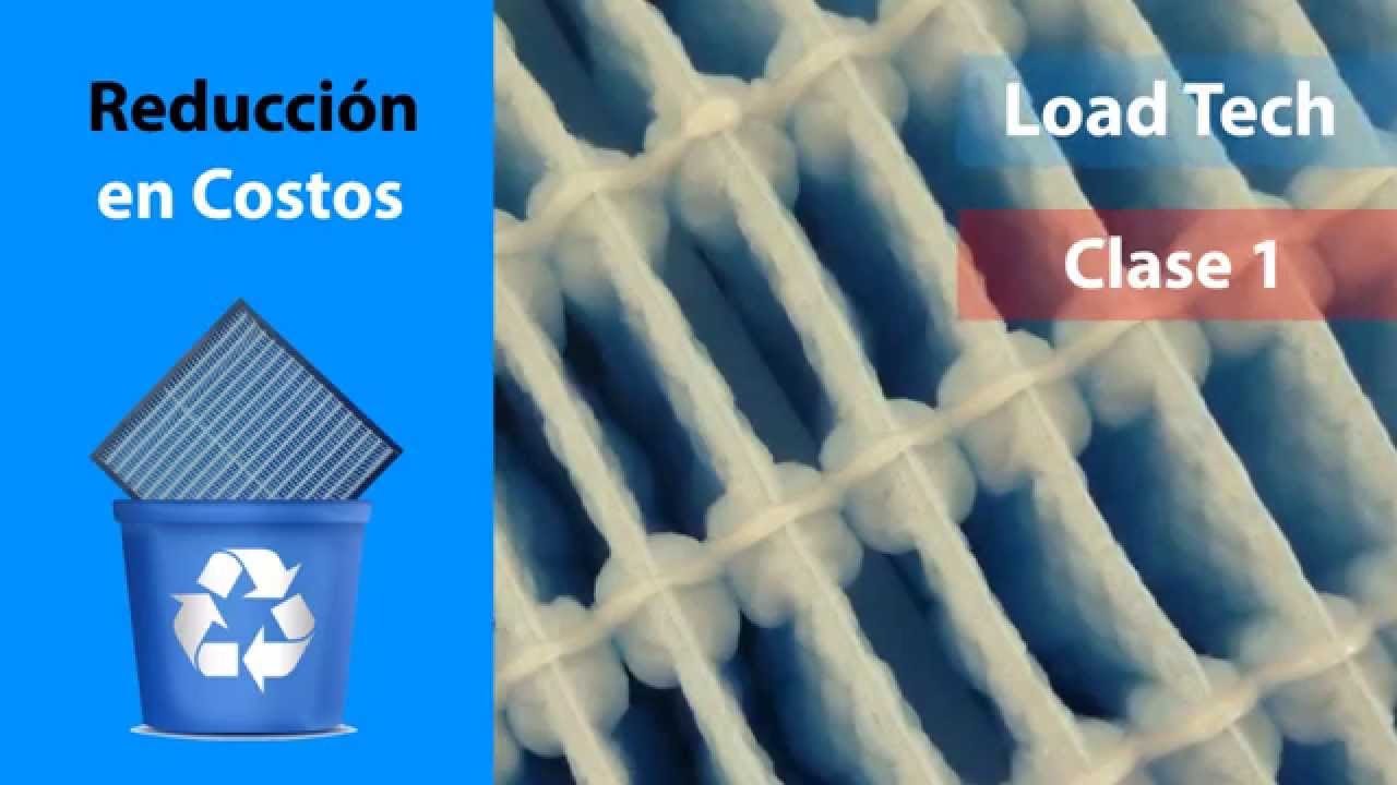 Dominator Versión Load Tech - YouTube