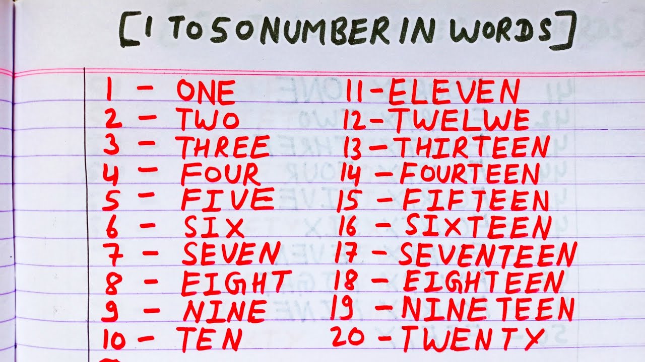 1 to 50 Numbers in words in English | 1 to 50 Numbers with Spelling ...