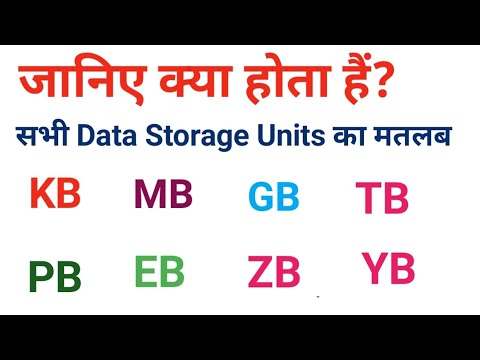 KB, MB, GB, TB, PB, EB, ZB, YB इन सभी Data Storage Units का मतलब क्या ...
