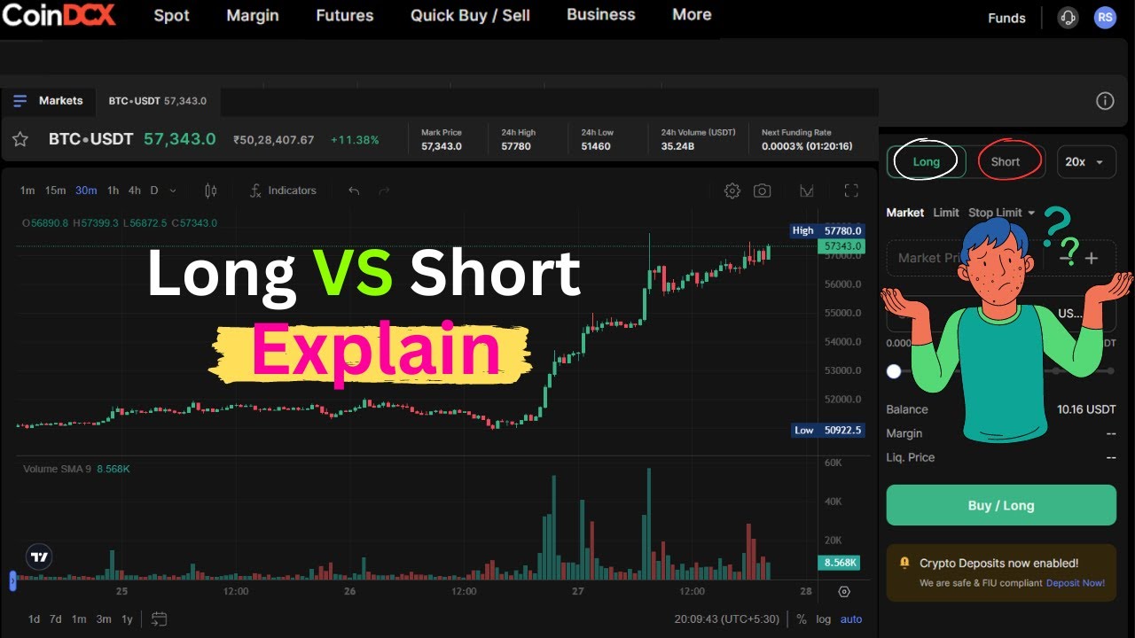 How To Use CoinDCX Exchange Futures Trading Long & Short Options ...
