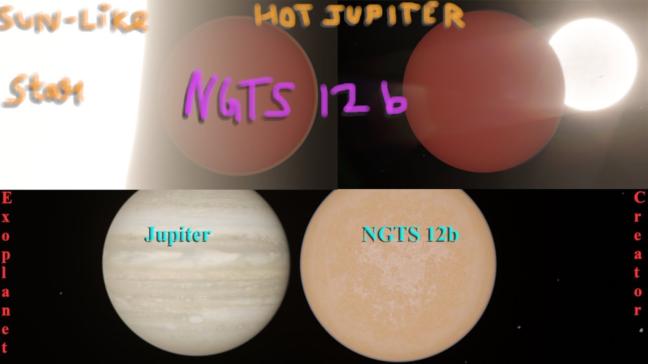 NGTS-12b sub saturn mass hot jupiter - YouTube