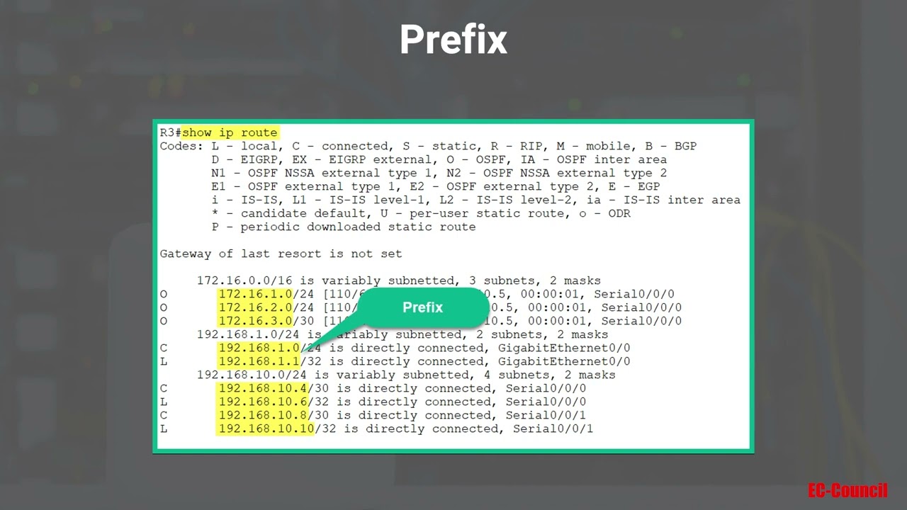 CCNA 200-301 29 - Interpreting the Components of the Routing Table ...