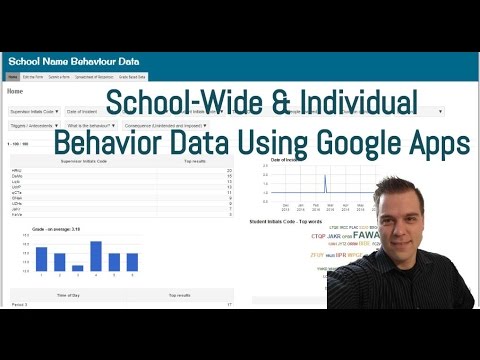 School-Wide ABC Data Collection - YouTube