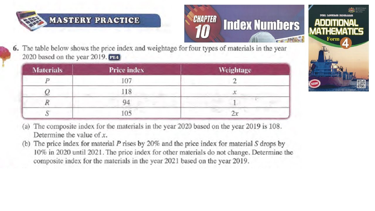 Index number Mastery Practice Q6 Latihan pengukuhan nombor indeks ...