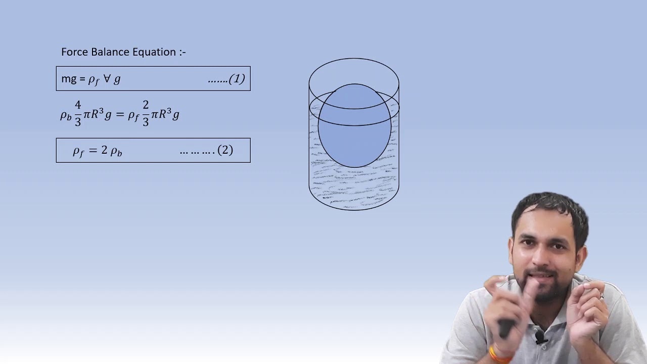 Free Oscillation Natural Frequency of a solid sphere in a container ...