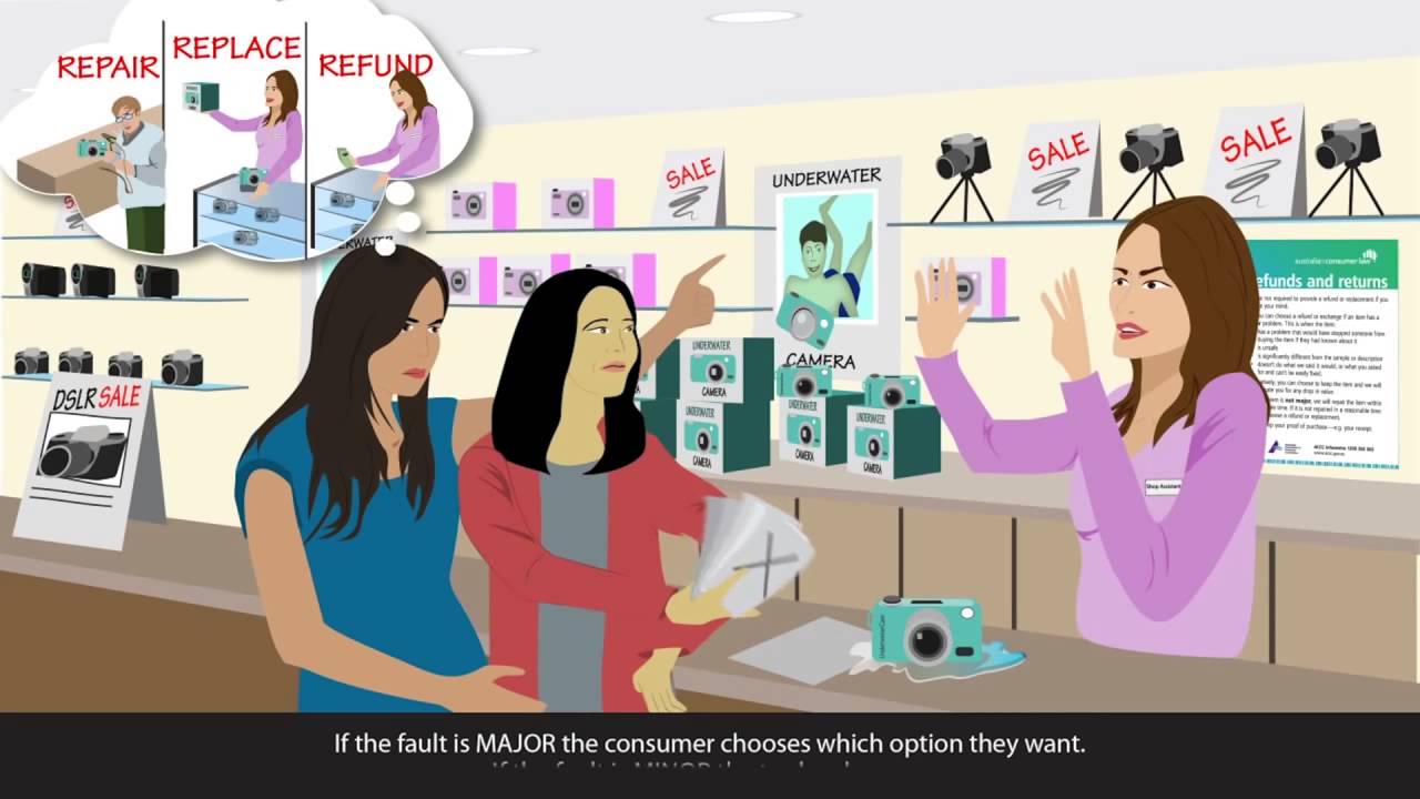 My consumer rights - Resolving issues and lodging complaints - YouTube