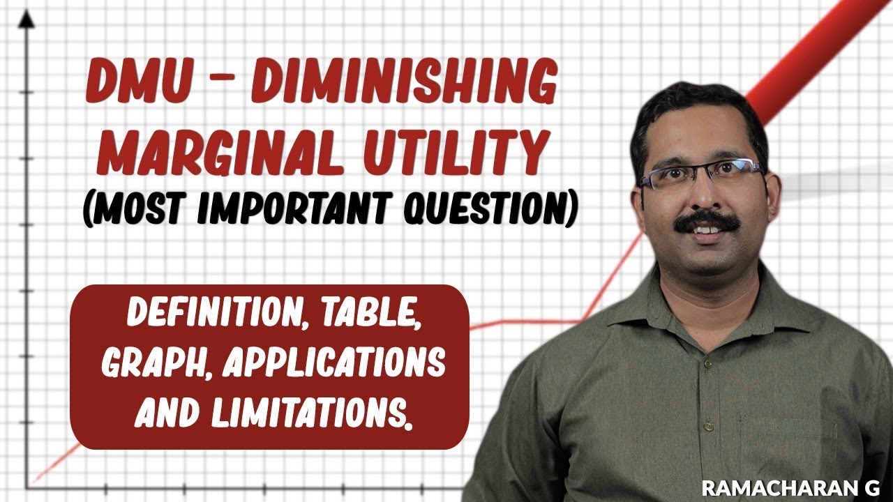DMU - Law of Diminishing Marginal Utility - A important question for ...