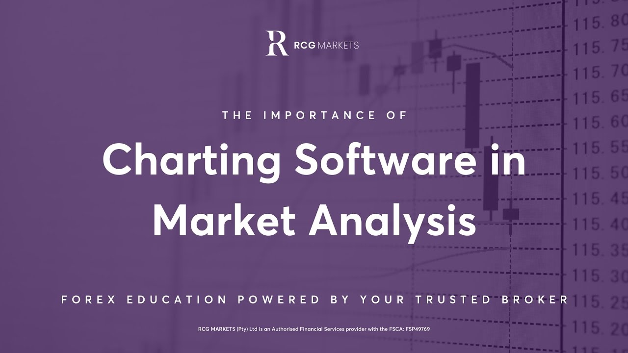 FX EDUCATION | An In-Depth Look at Charting Software #rcgmarkets - YouTube