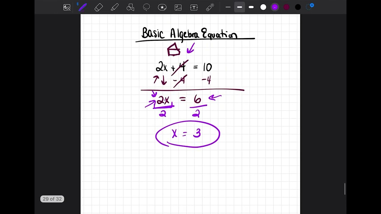 Relearn Algebra with Me (Part 1) - some equations are actually easy ...