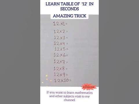 Table of 12, table of twelve trick, learn table of 12 in seconds, table ...