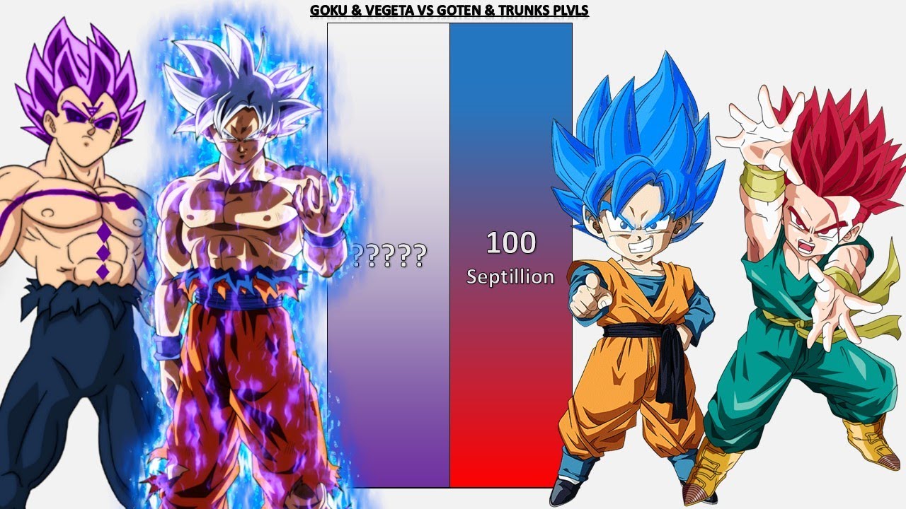 Goku & Vegeta VS Goten & Trunks POWER LEVELS - DB/DBZ/DBDAIMA/DBS - YouTube