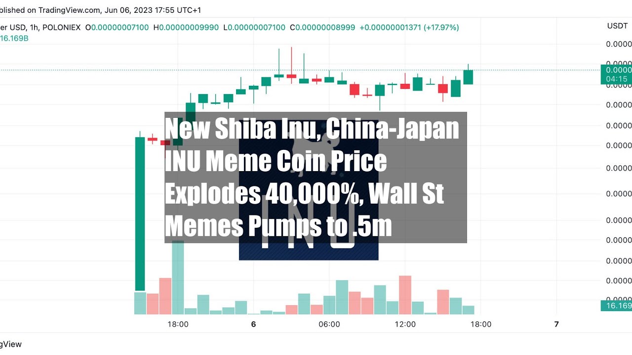 New Shiba Inu, China-Japan INU Meme Coin Price Explodes 40,000%, Wall ...