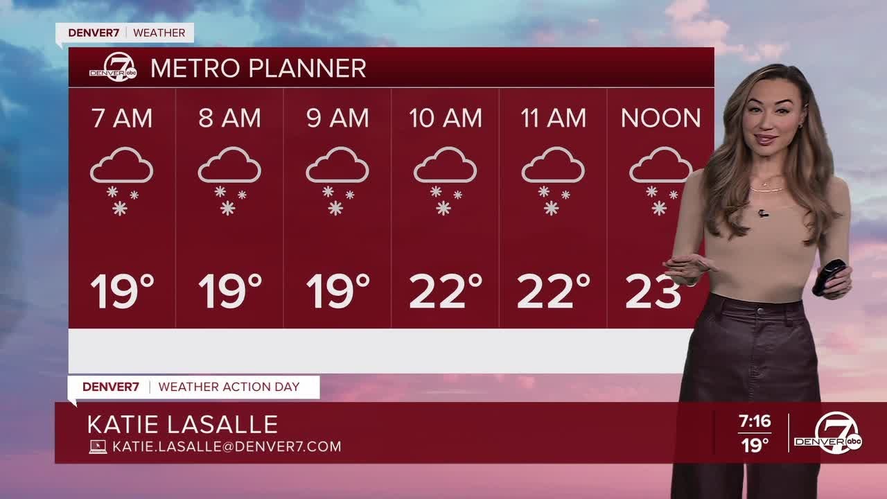 A snowy and cold Saturday - YouTube