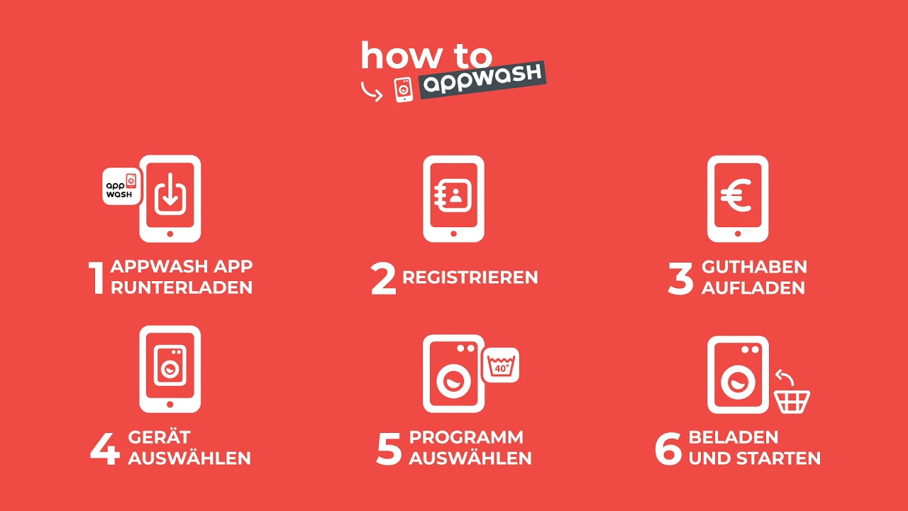 appWash powered by Miele (CH) - YouTube