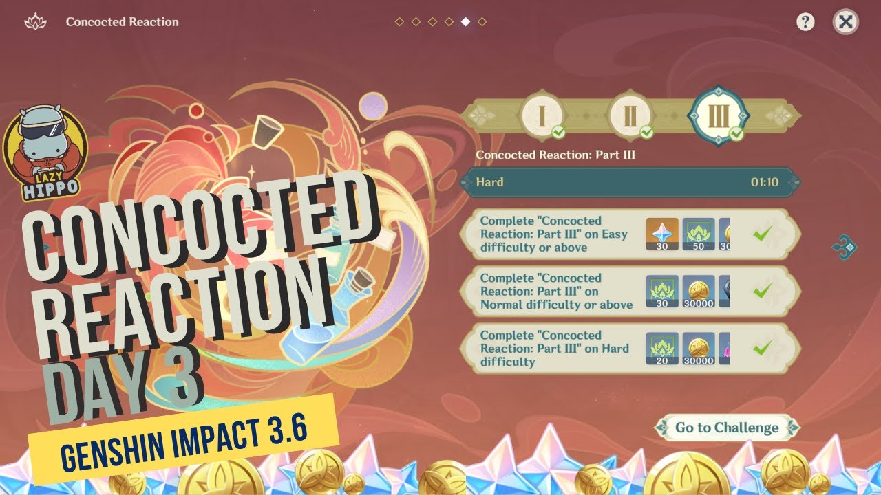 How To Play Concocted Reaction Day 3 Event Guide | Complete Hard Difficulty | Genshin Impact 3.6 ...