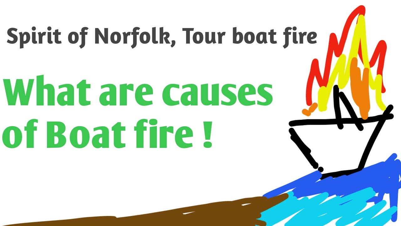 Spirit of Norfolk, A tour boat caught fire, passenger evacuated at ...