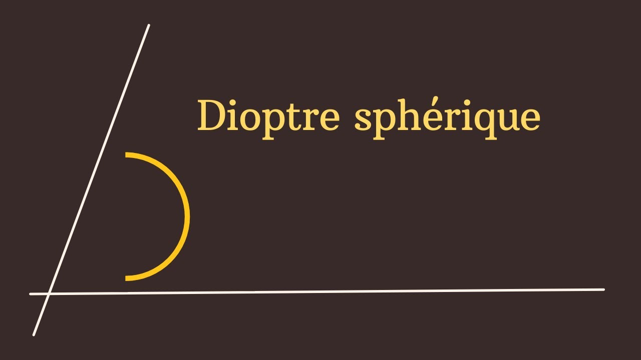 Cours dioptre sphérique. - YouTube