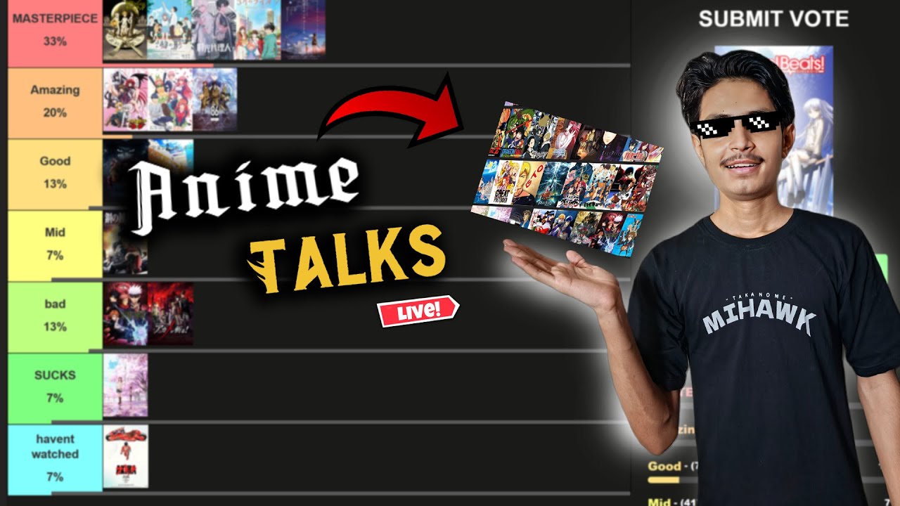Ranking Most Popular Anime In Live | Anime Talks 🔥 - YouTube