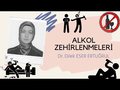 Alkol Zehirlenmeleri Dilek Ertuğrul