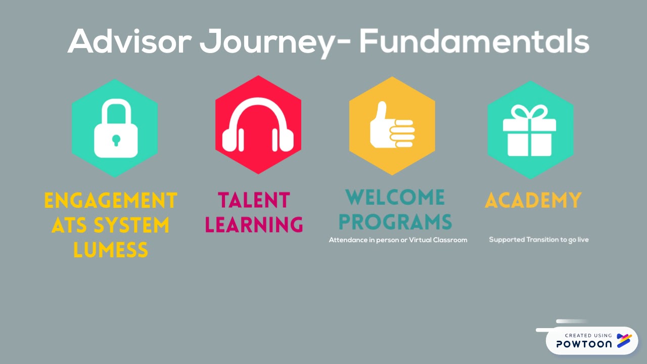 Operational Learning 2020 Journey (1).pptx - YouTube