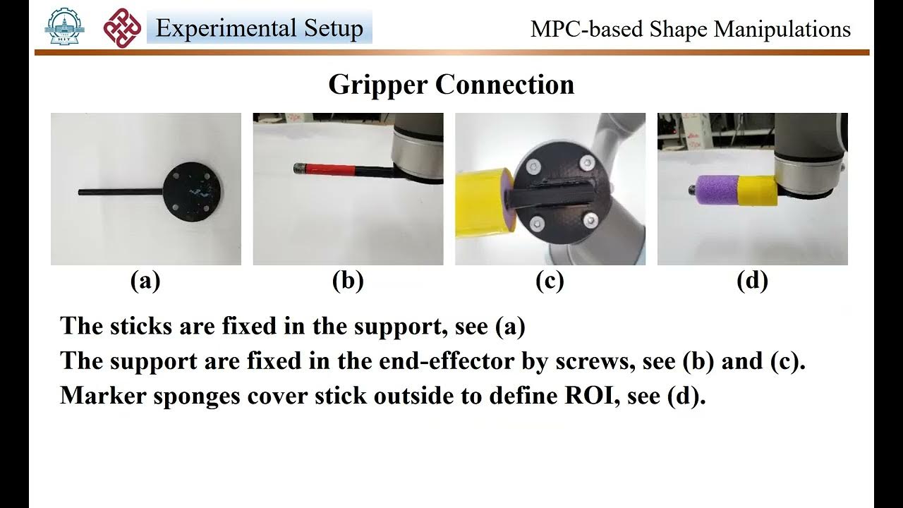 Deformable Objects Manipulation - YouTube